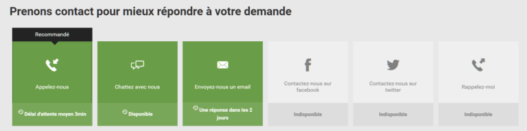 Comment contacter le service client Fnac ? - Quels-sont.fr