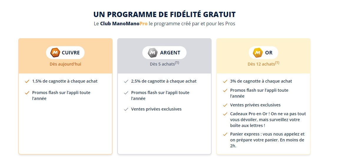 Quels-sont les avantages d'un compte professionnel ManoMano