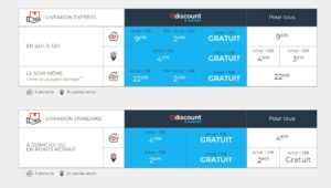 Comment obtenir la livraison gratuite Cdiscount ? - Quels-sont.fr